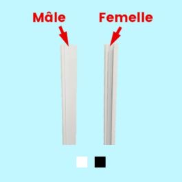 Glissière Store Cassette Rollobox | StoresEnrouleur.com